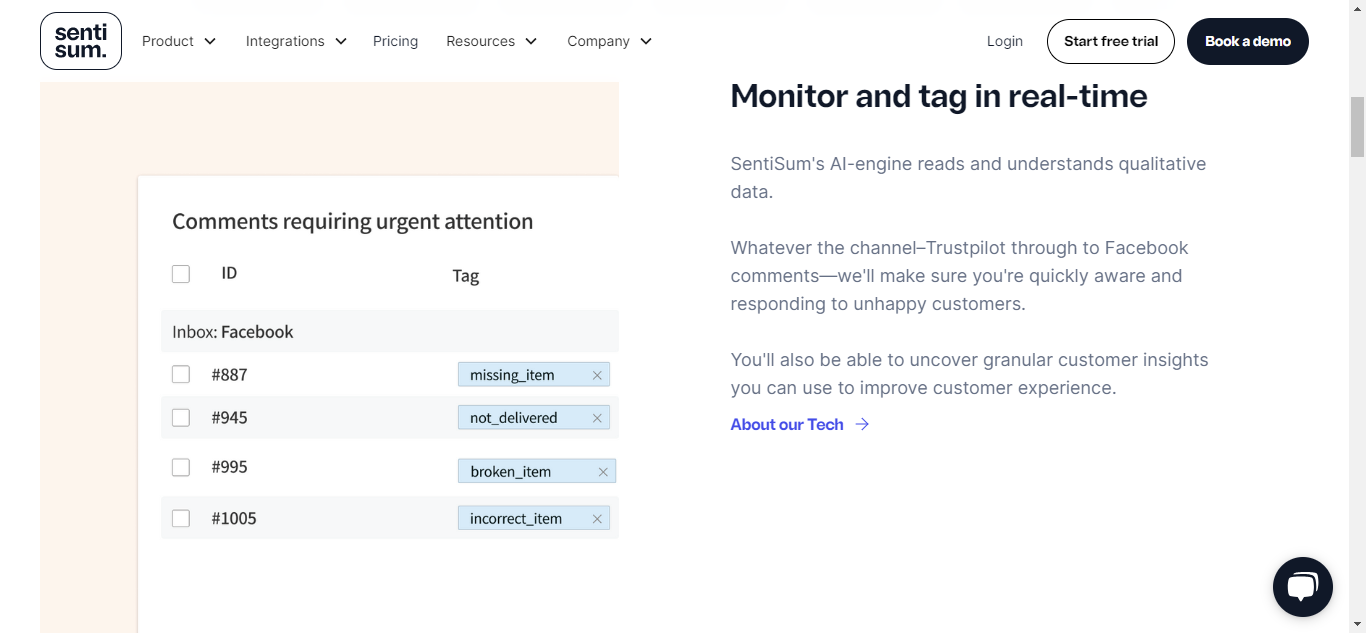Top 20 Sentiment Analysis Tools & Software: Unlocking the Voice of Your ...